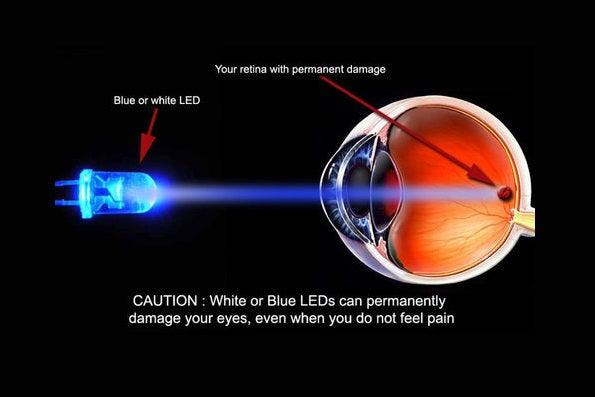 Blue Light – A Threat to your Vision